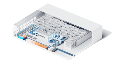 Why Cubic ASRS Is the Key to Future-Proofing Your Warehouse